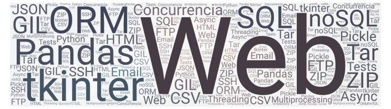 Python a fondo - El Pythonista