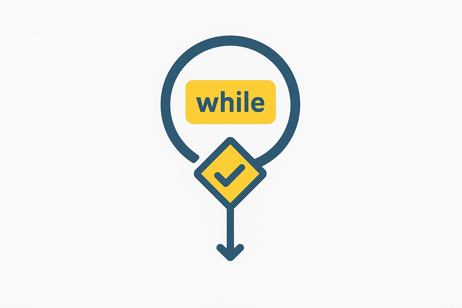 Bucles en Python: for y while - Guía completa [+Ejemplos] 2025