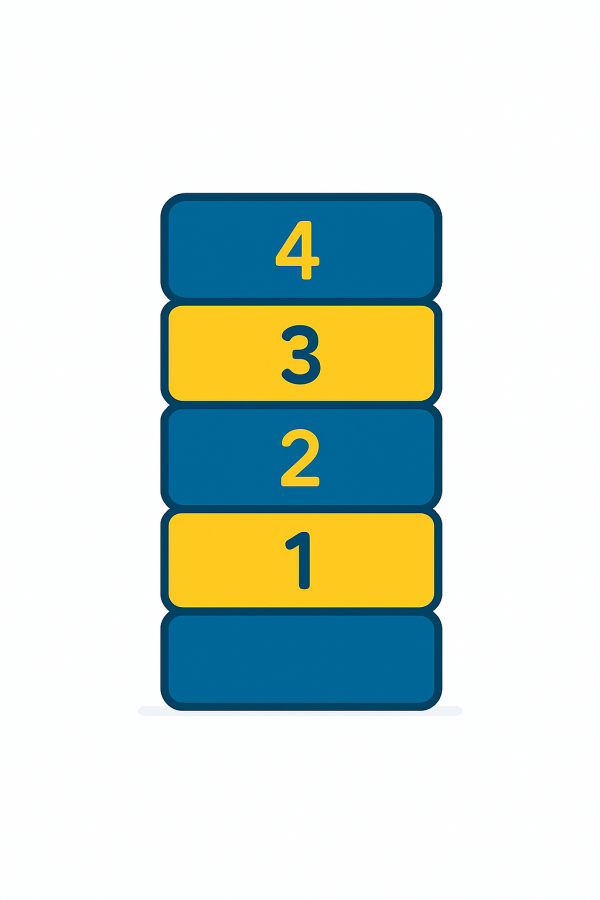 Recursión en Python: Funciones Recursivas con Ejemplos Prácticos 2026