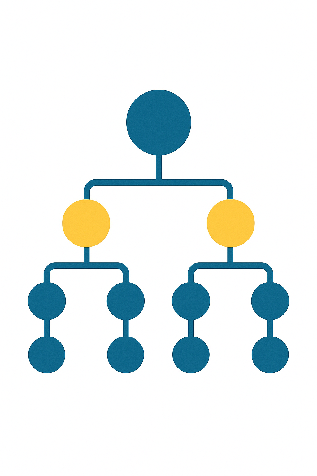 Recursión en Python: Funciones Recursivas con Ejemplos Prácticos 2026